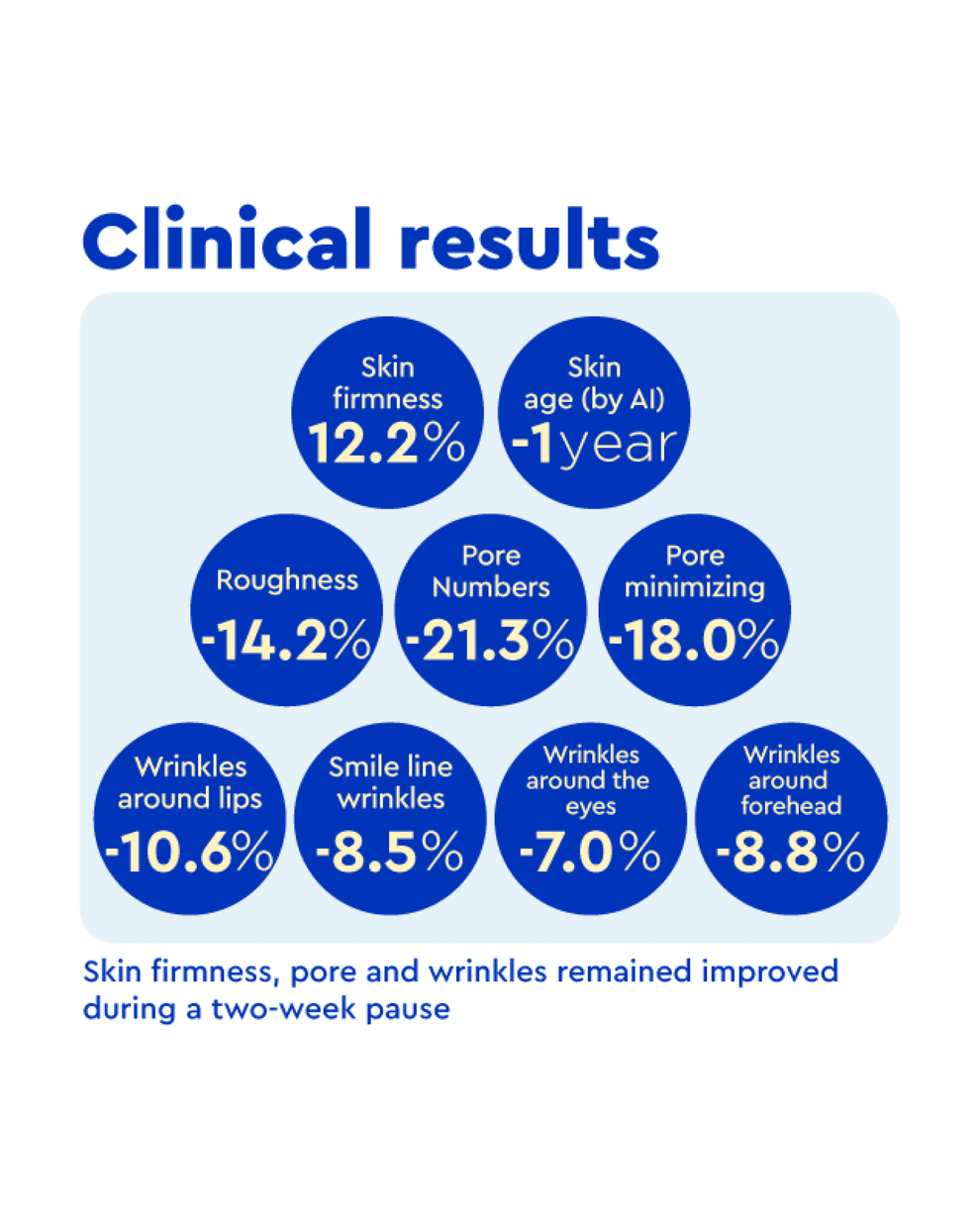 IOPE Retinol Super Bounce Serum | Soko Glam